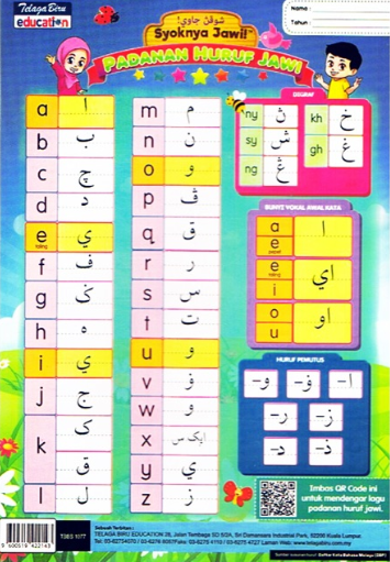 Kad Syoknya Jawi- Kad Huruf Jawi Tunggal & Kad Padanan Huruf Jawi - (T