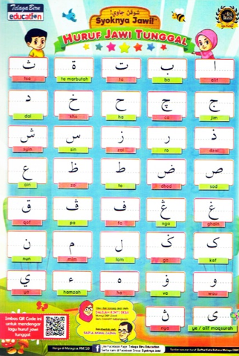 Kad Syoknya Jawi- Kad Huruf Jawi Tunggal & Kad Padanan Huruf Jawi - (T