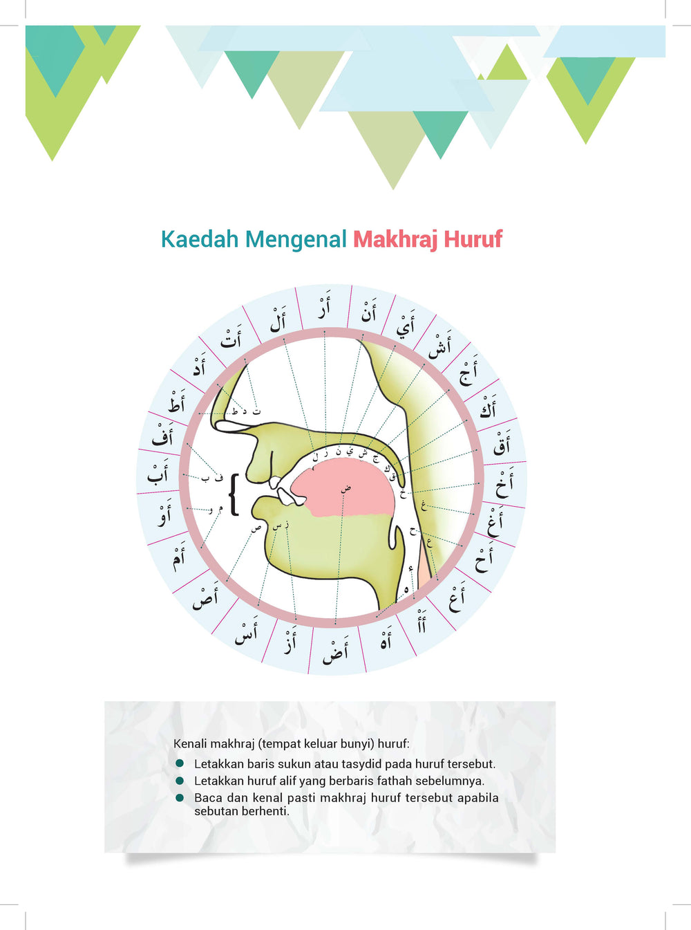 Kaedah Asy Syafi’i - Cara Praktis Membaca Al-Quran - (TBBK1543)