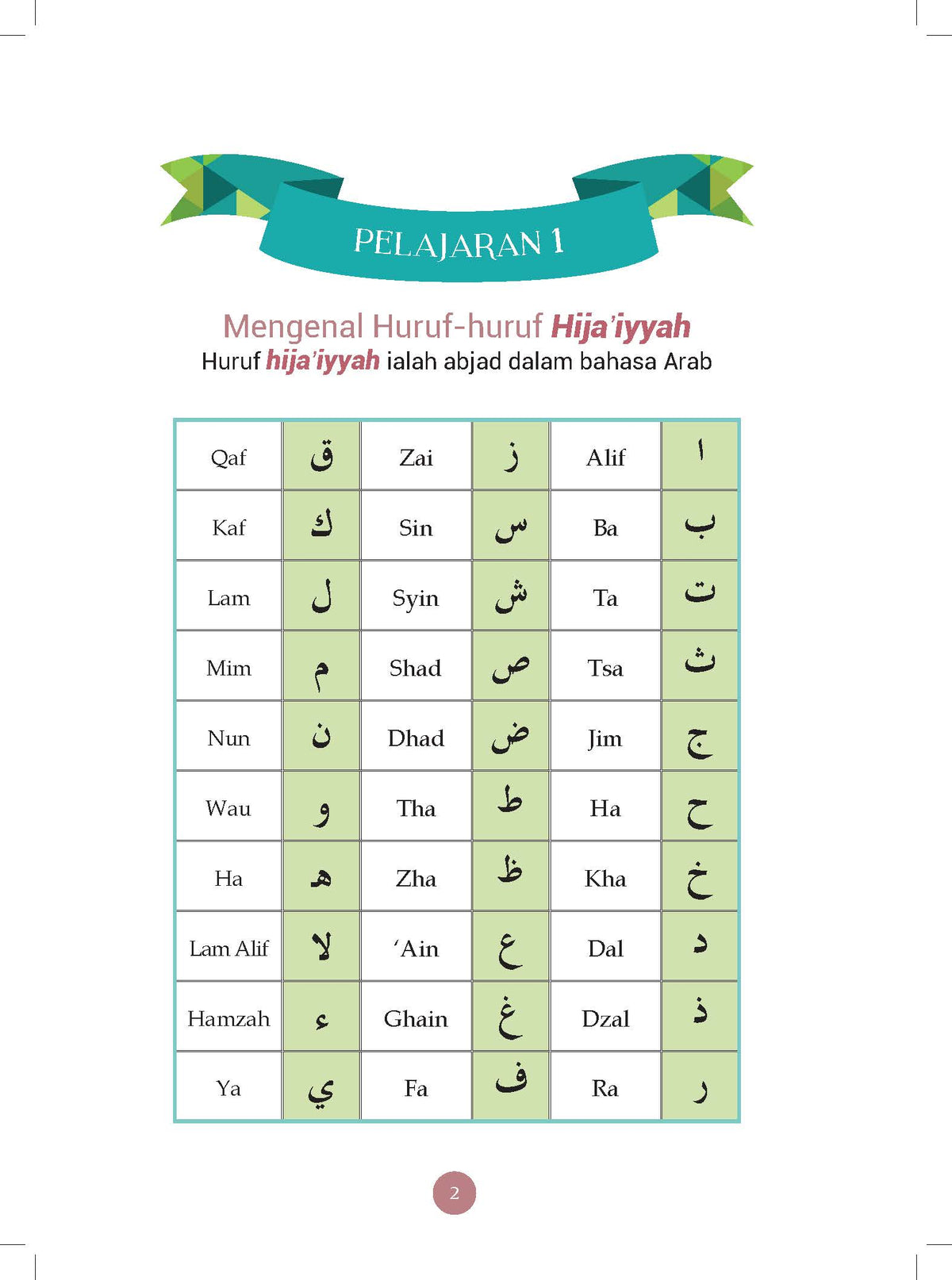 Kaedah Asy Syafi’i - Cara Praktis Membaca Al-Quran - (TBBK1543)