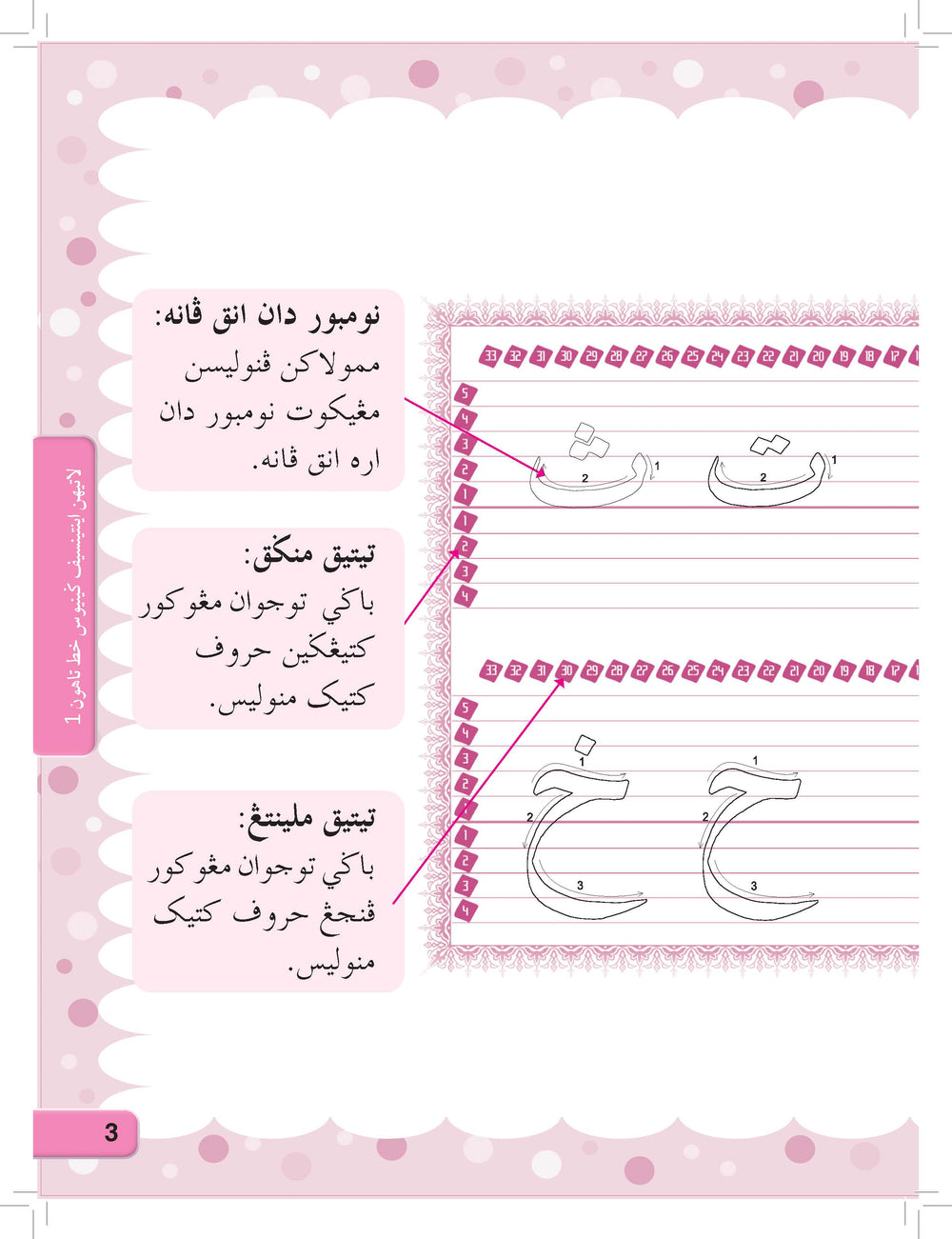 Siri Najah Kafa Latihan Intensif Genius Khat (Tahun 1) - (TBBS1214)