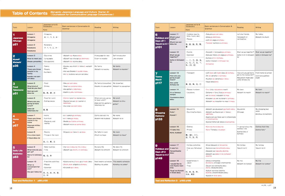 Marugoto: Japanese Language and Culture Starter A1 - Coursebook for Co