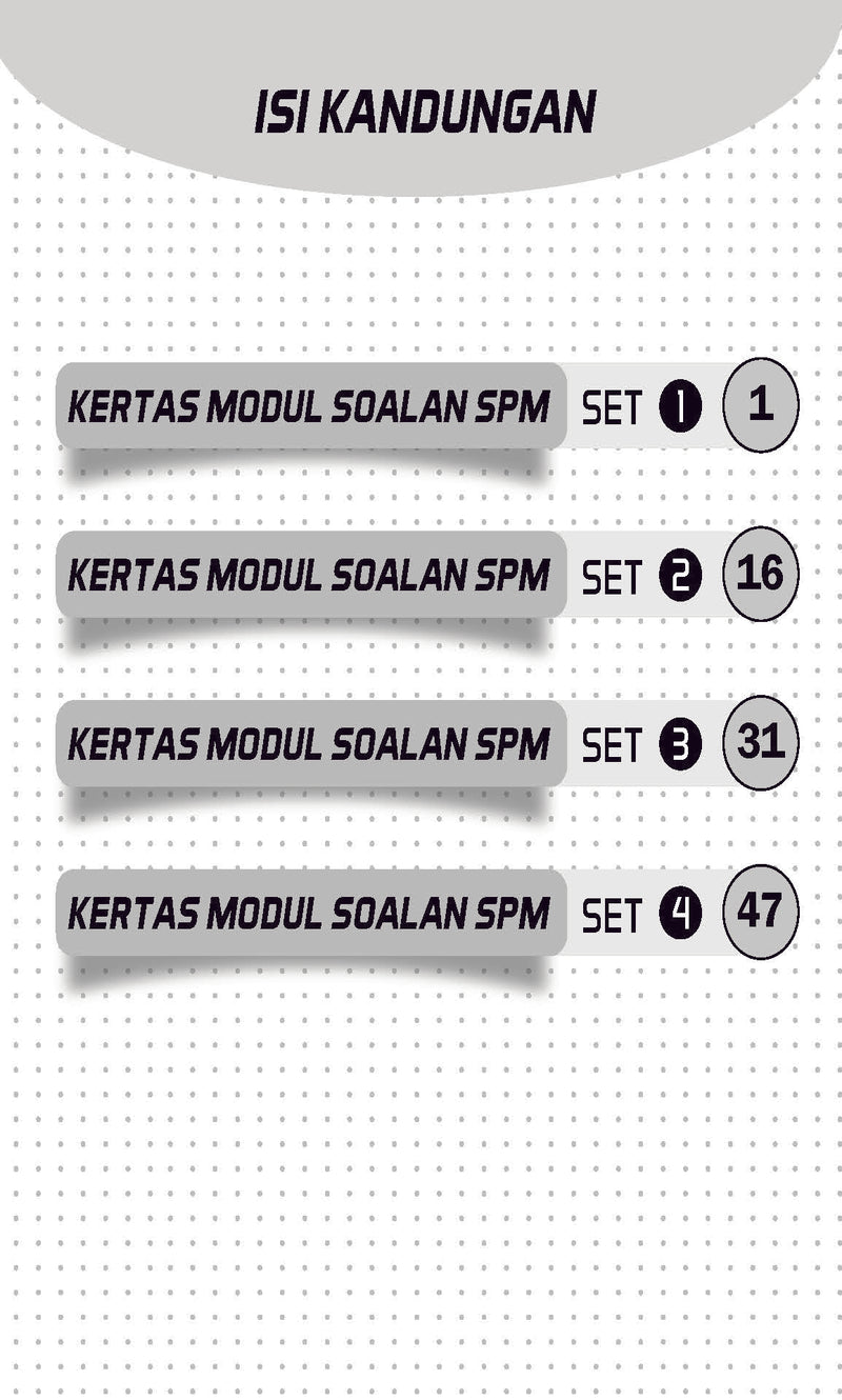 Modul Soalan Bahasa Melayu SPM Format 2021 - (TBBS1241)