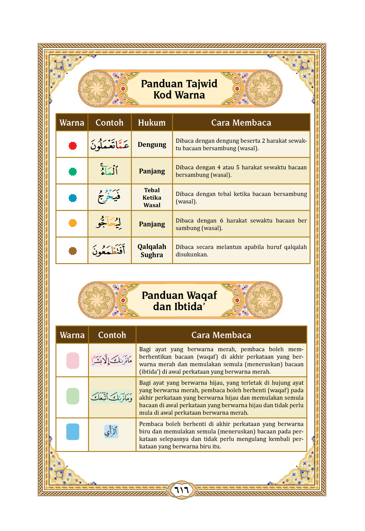 Al-Quran Al-Karim dengan Panduan Waqaf & Ibtida' Beserta Hukum Tajwid