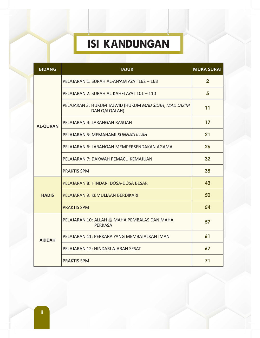 Great Impact Nota Dan Latihan Pendidikan Islam Tingkatan 4 - (TBBS1286