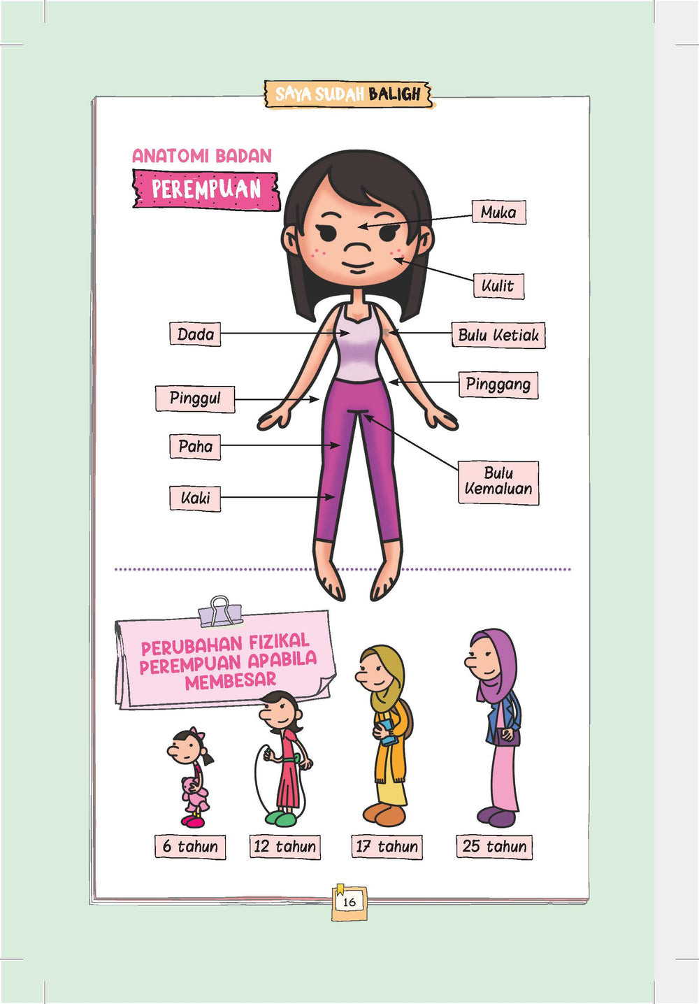 Saya Sudah Baligh - (TBBK1536)