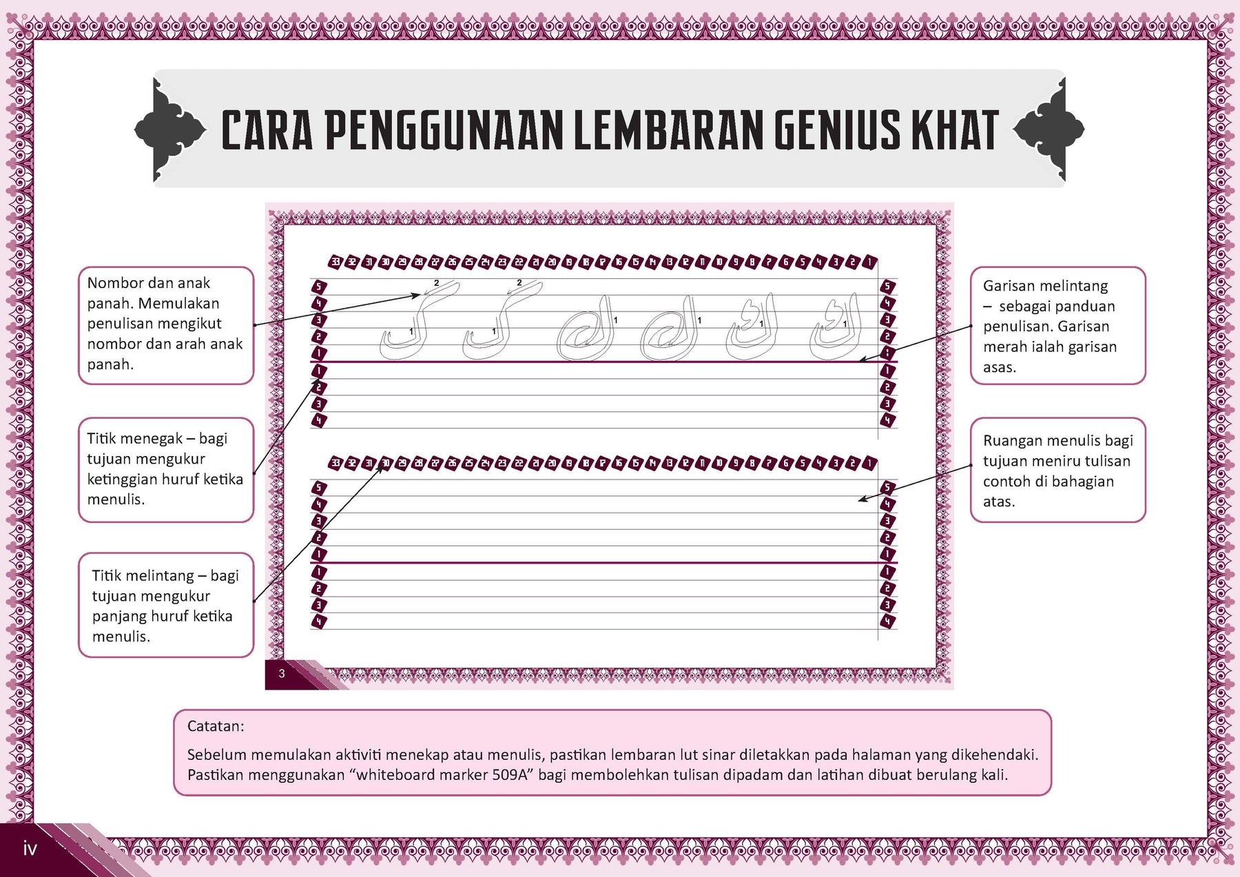 Lembaran Genius (Khat Riq'ah) - (TBBS1153)