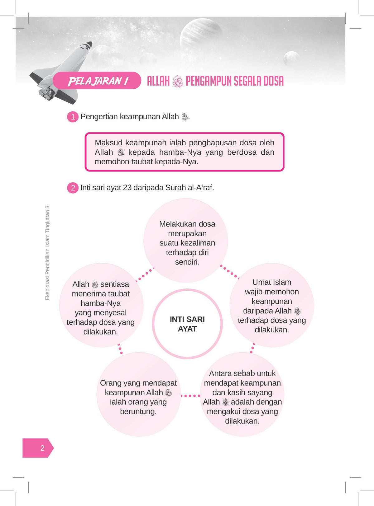 Eksplorasi Pendidikan Islam Tingkatan 3 - (TBBS1283)