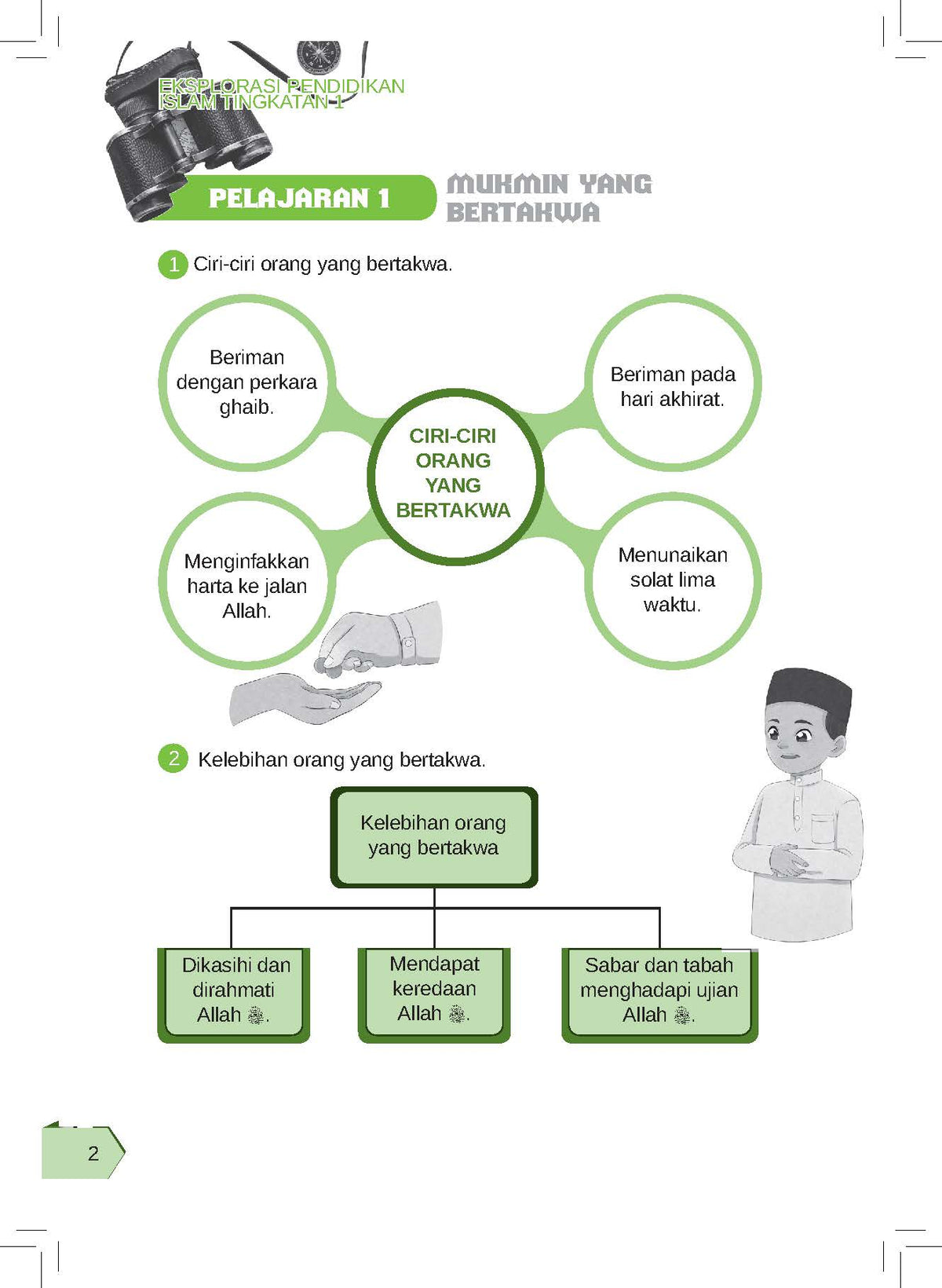 Eksplorasi Pendidikan Islam Tingkatan 1 - (TBBS1065)